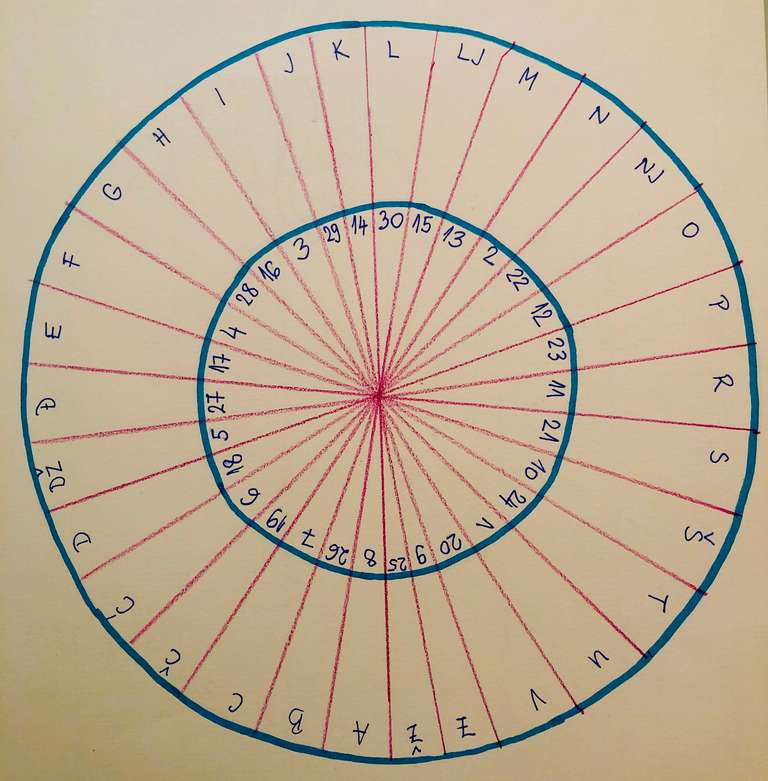 Teaching children letters, numbers, and cryptography